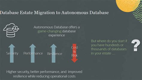 Boosting Efficiency With Oracle Estate Explorer Simplifying Database Migration To Adb