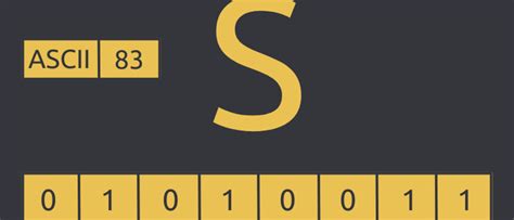 面试 编码的作用是什么？常见的编码方式有哪些？ 个人文章 Segmentfault 思否
