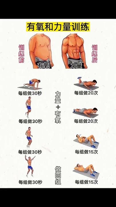 有氧運動 居家鍛煉 Youtube