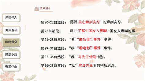 第6课《藤野先生》课件（共49张ppt）统编版语文八年级上册21世纪教育网 二一教育
