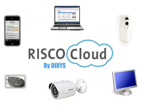 Caméra Ip Vupoint P2p Dôme Anti Vandale Intérieure Extérieure