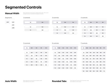 Figma Ios Mobile App Kit Segmented Controls Ui Design By Roman Kamushken For Setproduct On
