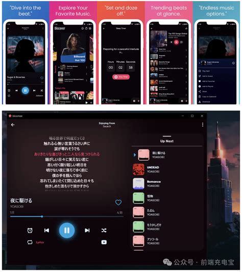 Flutter Cto