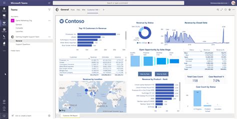 Announcing New Power Bi Tab For Microsoft Teams Microsoft Power Bi