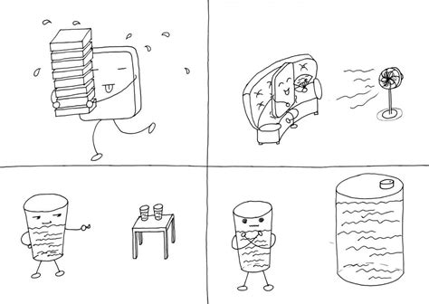 Thoughts On K8s Cpu Limit And Throttling Sobyte