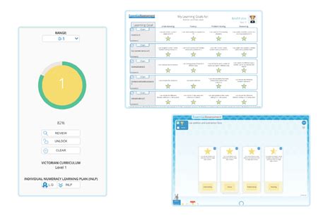 Primary School Maths Assessments Essential Assessment