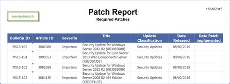 scheduled sccm report for required patches Ákos bakos