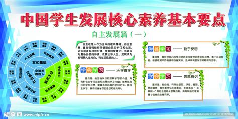 学生发展核心素养设计图广告设计广告设计设计图库昵图网