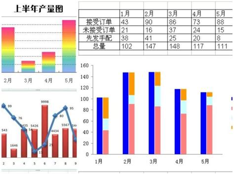 Codingnow 零基础前端编程