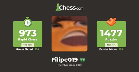Filipe Filipe019 Chess Profile