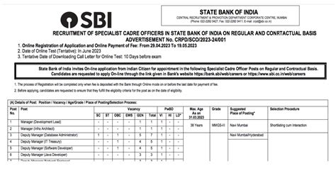 Sbi Recruitment 2023 Apply Online For 217 Specialist Cadre Officer Posts