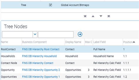 Configuring Hierarchy Components