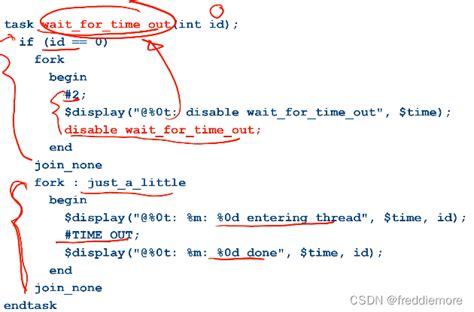 Systemverilog 6线程及控制fork并行线程语句块systemverilog Fork Csdn博客