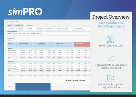 Simpro Cost And Reviews Capterra Australia 2021