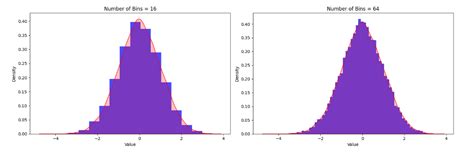 Dwith Chenna Mts Product Engineer Ai Inference