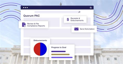 Three Ways The New Quorum PAC Can Modernize Your PAC Program Quorum