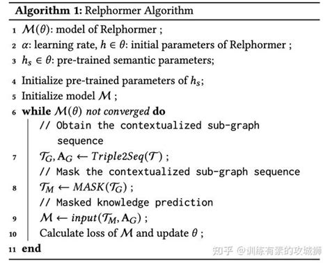 论文笔记——relphormerrelational Graph Transformer For Knowledge Graph