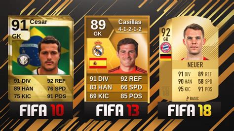 EL MEJOR PORTERO DE CADA FIFA YouTube