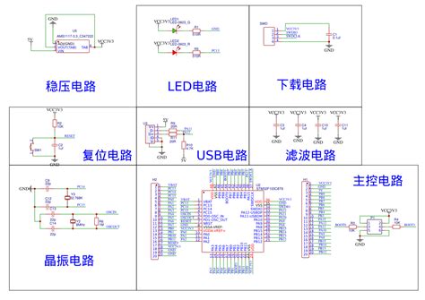 Stm32c8t6最小系统板 资源 嘉立创eda