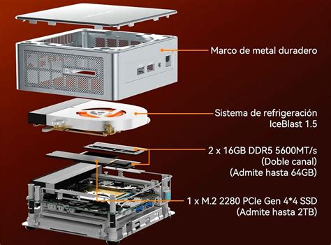 geekom ae8 mini pc con un ryzen 9 8945hs con descuento