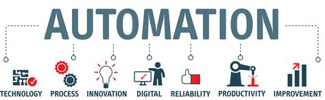 why do you need business automation fexle services official blog