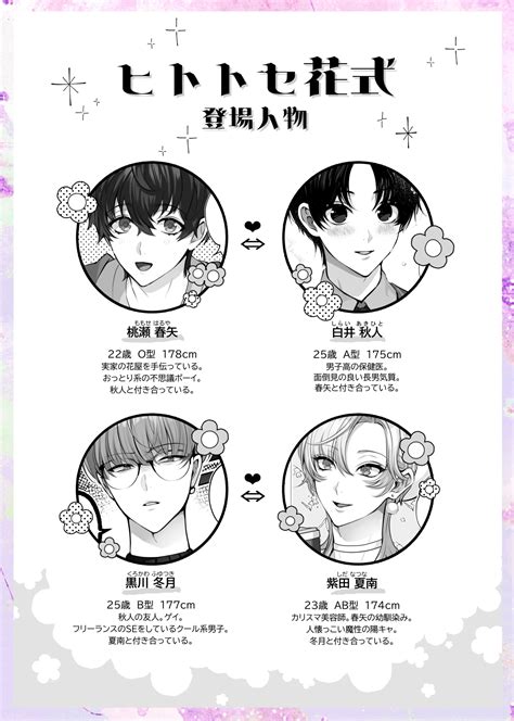 【韓国語版】ヒトトセ花式 Vol4 みんなで翻訳 Dlsite がるまに