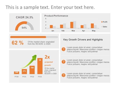 Product Performance Review Powerpoint Template