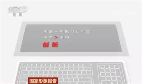 厲害｜中國這項能力，老外比中國人更認可！ 每日頭條