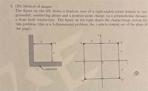 Solved Method Of Images The Figure On The Left Shows Chegg