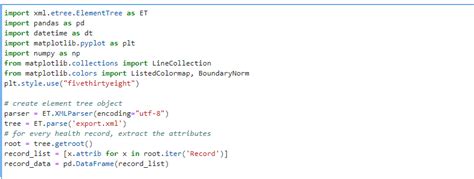 Python How Can I Sort Vertex Positions Sequentially Indices In A Closed Area Blender Stack