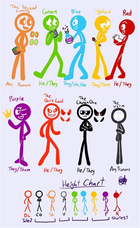 What He Sees Stick Figure Animation Animation Funny Doodles