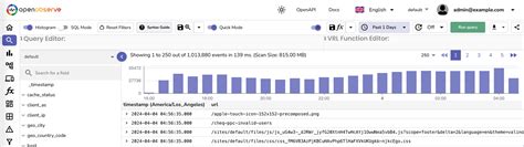 Analysing Json Logs With Openobserve