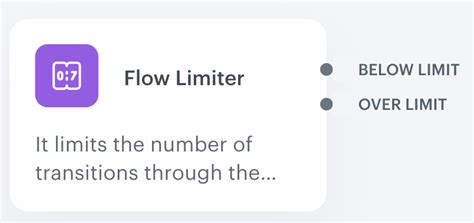 flow limiter node synerise hub