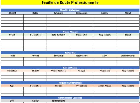 Modèle Excel Feuille de Route Professionnelle Guide Complet