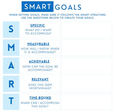 SMART GOALS Middle Path Counseling MO