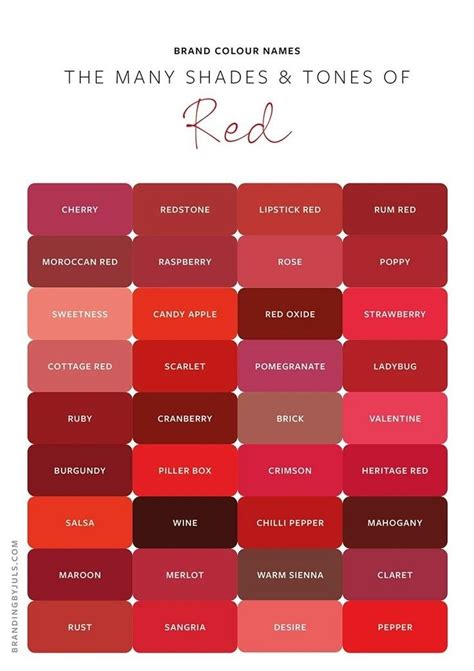 Pin By Pearlypea On Color Palette In 2025 Unique Color Names Color