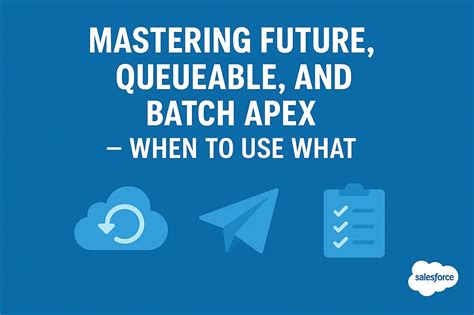salesforce apex security — “with sharing” “without sharing” and