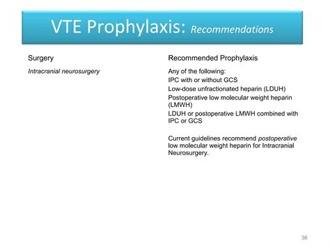 Deep Vein Thrombosis Dvt Ppt