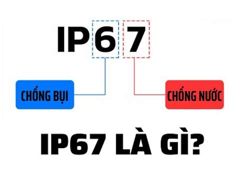 IP67 là gì Tiêu chuẩn chống nước ip67 trên xe máy điện