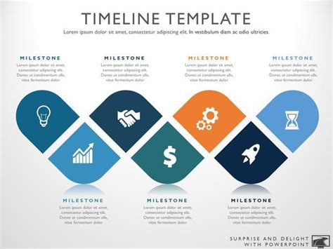 Seven Phase Visual Timeline Template Timeline Infographic Project