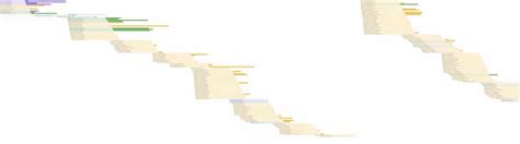 Improving Javascript Delivery In Magento 2 Drewml