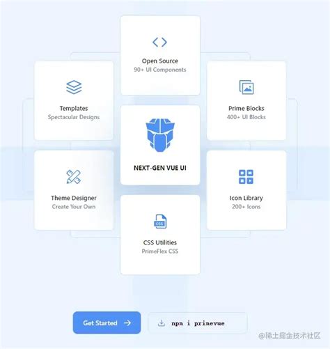 探索vue 3世界中的12个流行组件库 知乎