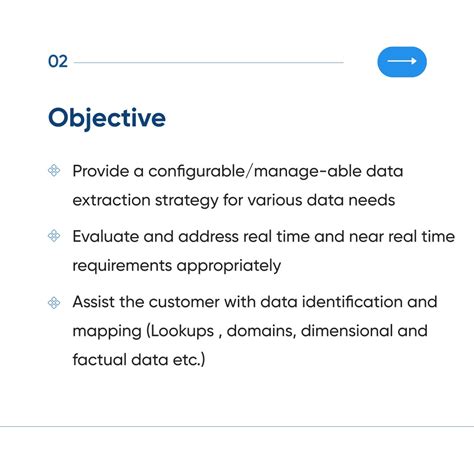 Ppt Clouddataextractionengine Powerpoint Presentation Free