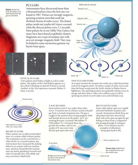Neuron Stars Explained