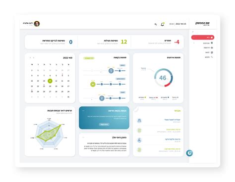 Smart Dashboard And Management System Ux Ui Orenso Design UX UI Product Design