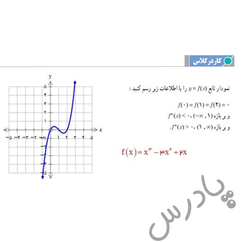 پاسخ کاردرکلاس صفحه 130 حسابان دوازدهم پادرس