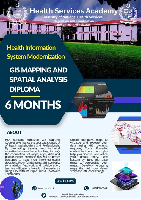 Gis Smart Mapping Enables Interactive Data Exploration Muhammad Siddique Gis Specialist
