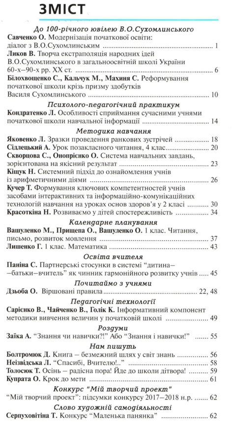 Каталог » Періодичні видання » Початкова школа » Початкова школа