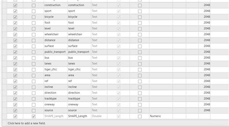 How To Get All Osm Attributes From Osm File Community