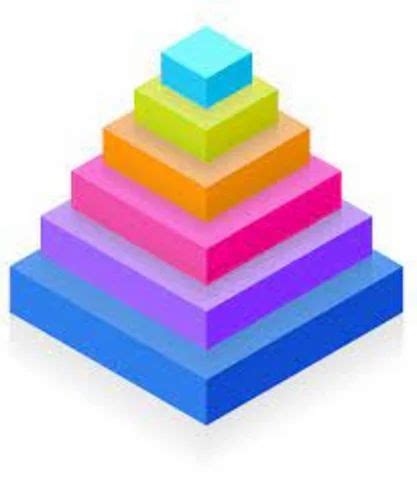 Data Engineering Certified Course At ₹ 22000semester In Visakhapatnam